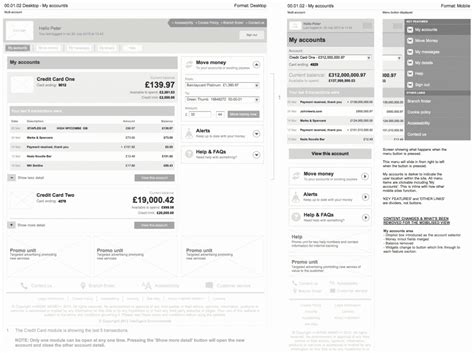 ‘white Label Banking Product Delange Design