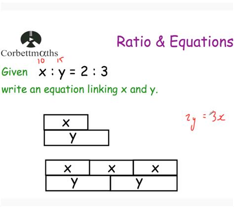 Free Worksheets For Ratio Word Problems Worksheets Library Free Worksheets For Ratio Word Problems Worksheets Library