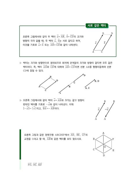 수학 개념 정리공식 벡터의 뜻 벡터의 표시 벡터의 크기 서로 같은 벡터