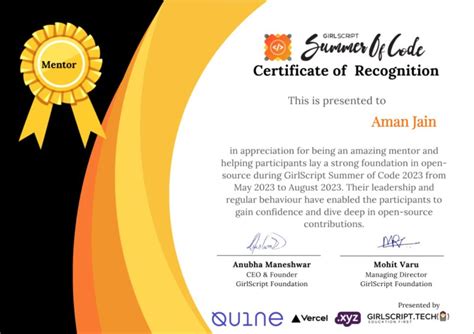 Aman Jain ☁ On Linkedin Opensource Gssoc 18 Comments