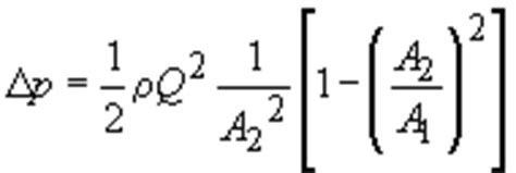 Calculating Orifice Size CR4 Discussion Thread