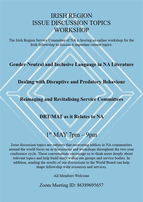 Irish Region Topics Workshop 1st May 2024
