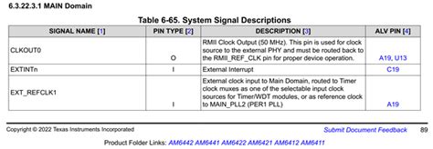 Am6442 Routing Of Ext Refclk1 To Main Pll2 Processors Forum Processors Ti E2e Support Forums