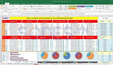Tổng hợp những mẫu báo cáo quản trị bằng Excel đẹp mắt
