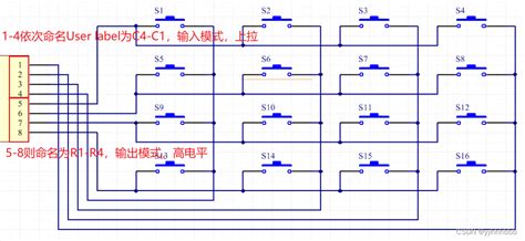 Hal库stm32开发之矩阵键盘,可移植stm32矩阵键盘 Csdn博客 Hal库stm32开发之矩阵键盘,可移植stm32矩阵键盘 Csdn博客