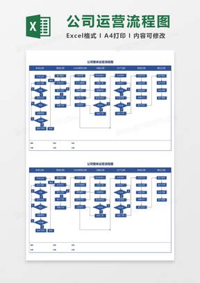 流程图Excel表格模板 流程图Excel表格模板下载 熊猫办公
