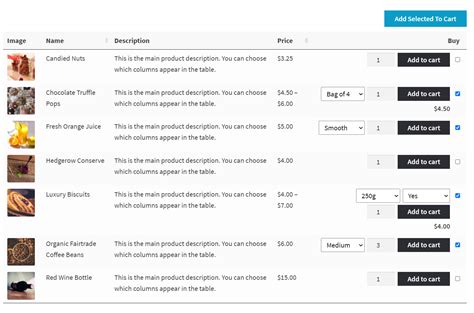 Ways To Customize The Add To Cart Button In WooCommerce