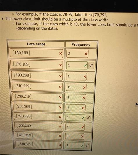 Solved Here Is A Data Set Construct A Frequency