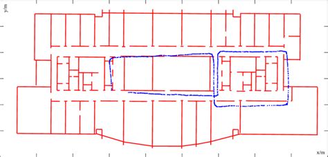 Trajectory Map With Large Location Error Of Vins Mono Download