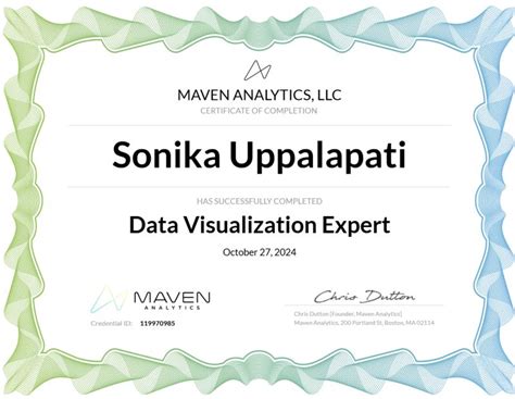 sonika uppalapati on linkedin 🎨 data visualization expert path welcome