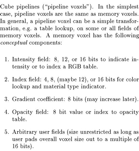 Example Voxel Formats Download Table