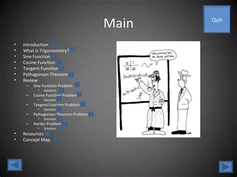 Trig Interactive Powerpoint Ppt
