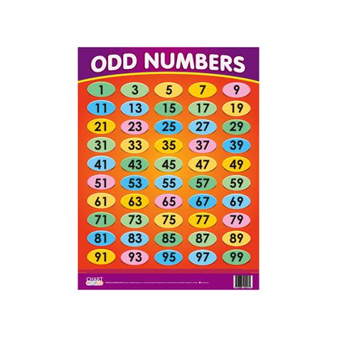 Chart Odd Numbers Econo Office And School Supplies Ltd