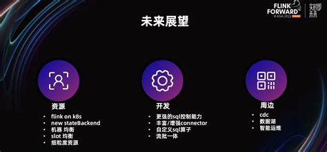 货拉拉基于 Flink 计算引擎的应用与优化实践flink 物流应用 Csdn博客
