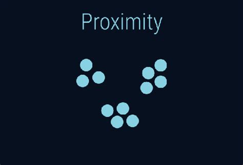 Using Dot Density Maps To Visualise Complex Population Data