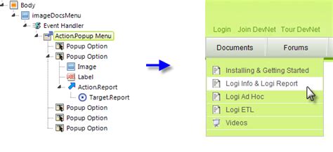 action elements logi analytics