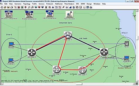 MPLS Network Scenario Download Scientific Diagram