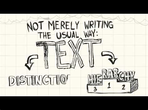 Guest Post Sketch Notes For Research Teacher Stuff