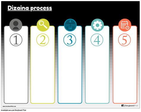 Projektēšanas Process 1 Storyboard Por Lv Examples