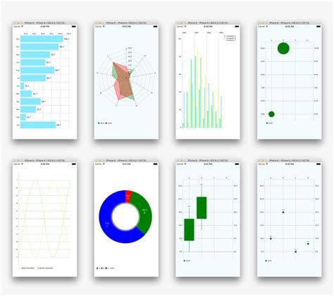 Full Size Of Github Jpadilla1react Native Ios Charts React Native