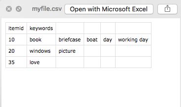 Putting Keyword Data Into A Csv File MATLAB Stack Overflow