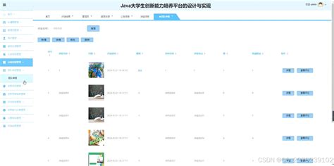 252基于java Ssm Springboot大学生创新能力培养平台系统（源码文档运行视频讲解视频） Csdn博客