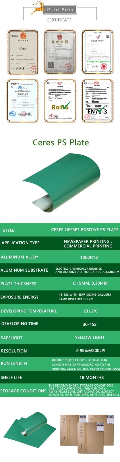 Supply Aluminium Offset Printing Plates Wholesale Factory Print Area Technology Co Ltd