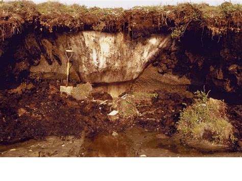 Periglacial Processes And Features Ppt