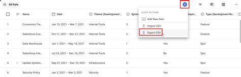 Export Items And Milestones