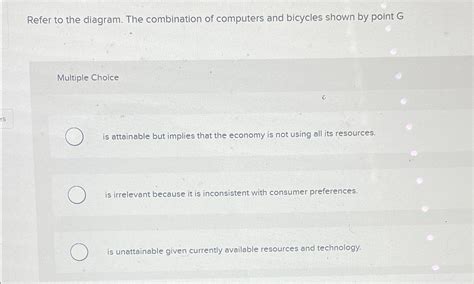 solved refer to the diagram the combination of computers