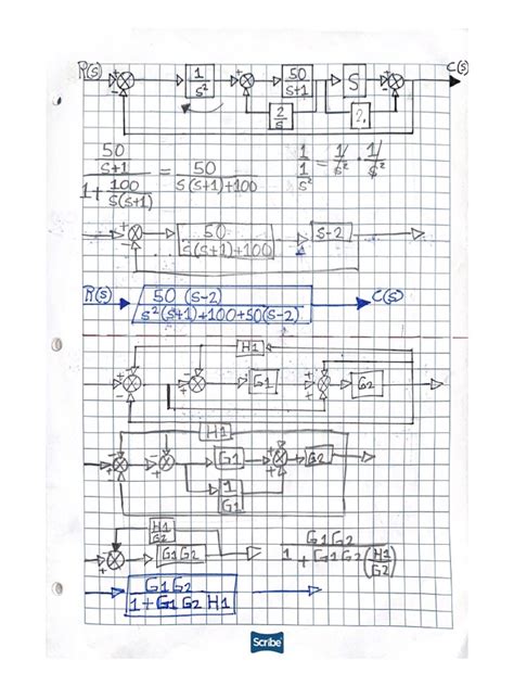 Algebra De Bloques Arroyo Duran Jose Angel Pdf