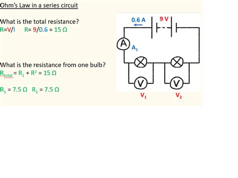 Potential Difference Circuit