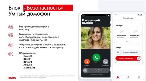 Цифровая недвижимость презентация онлайн