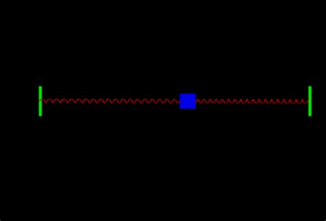 create a vpython program to model the motion of a 0 03 kg ma quizlet