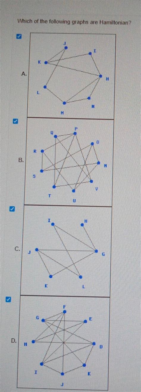 Solved Which Of The Following Graphs Are Hamiltonian