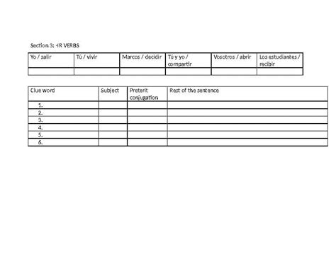 Preterit Sentences With Regular Ar Er Ir Verbs By Kunal Patel Tpt