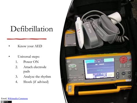 Acls Presentation Pptx