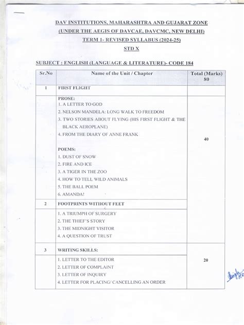 Class X Term 1 Revised Syllabus 2024 2025 Pdf