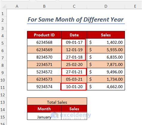 How To Use SUMIF In Date Range And Month In Excel Ways
