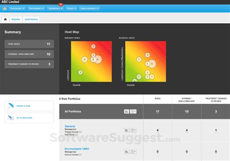 Promapp Pricing Reviews And Features In 2022 Promapp Pricing Reviews And Features In 2022