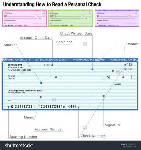 Routing Account Number Images Stock Photos Vectors Shutterstock