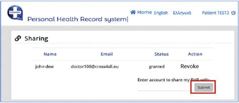 Figure 2 From Implementation Of Cloud Based Personal Health Record Integrated With Iomt