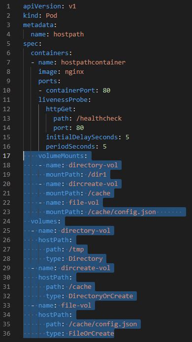 Github Omerbsezer Fast Kubernetes This Repo Covers Kubernetes With Labs Kubectl Pod
