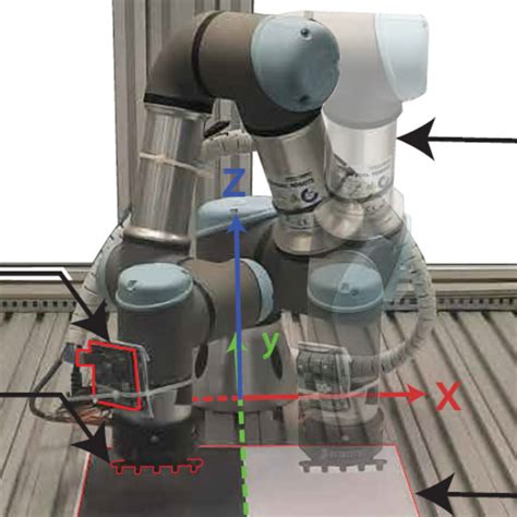 Infrared Ir Line Sensor Characterization Dataset Kaggle