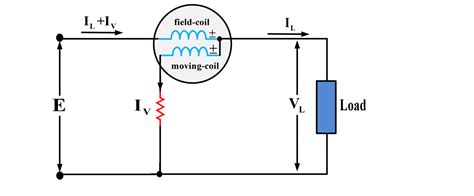 Dynamometer Type Wattmeter Working Principle Electrodynamometer Electrical A2z