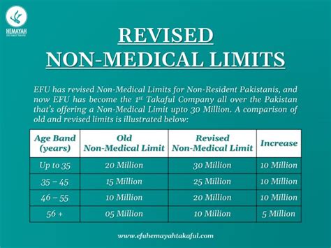 Hafiz Muhammad Adeel Ahsan Posted On Linkedin