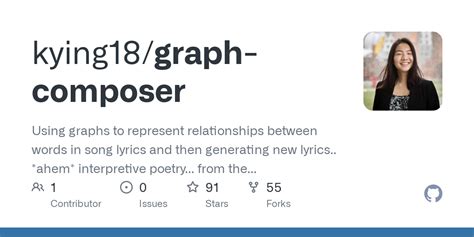GitHub Kying18 Graph Composer Using Graphs To Represent Relationships Between Words In Song