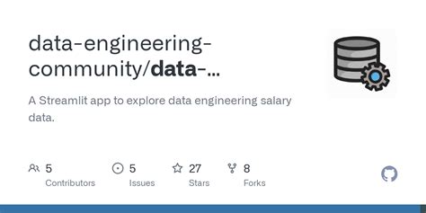 Github Data Engineering Communitydata Engineering Salaries A