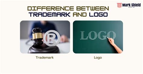 Difference Between Trademark And Logo Markshield