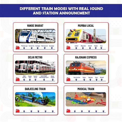 Mirana Medium Block Rider Toy Train Set With Colorful And Multiple Track